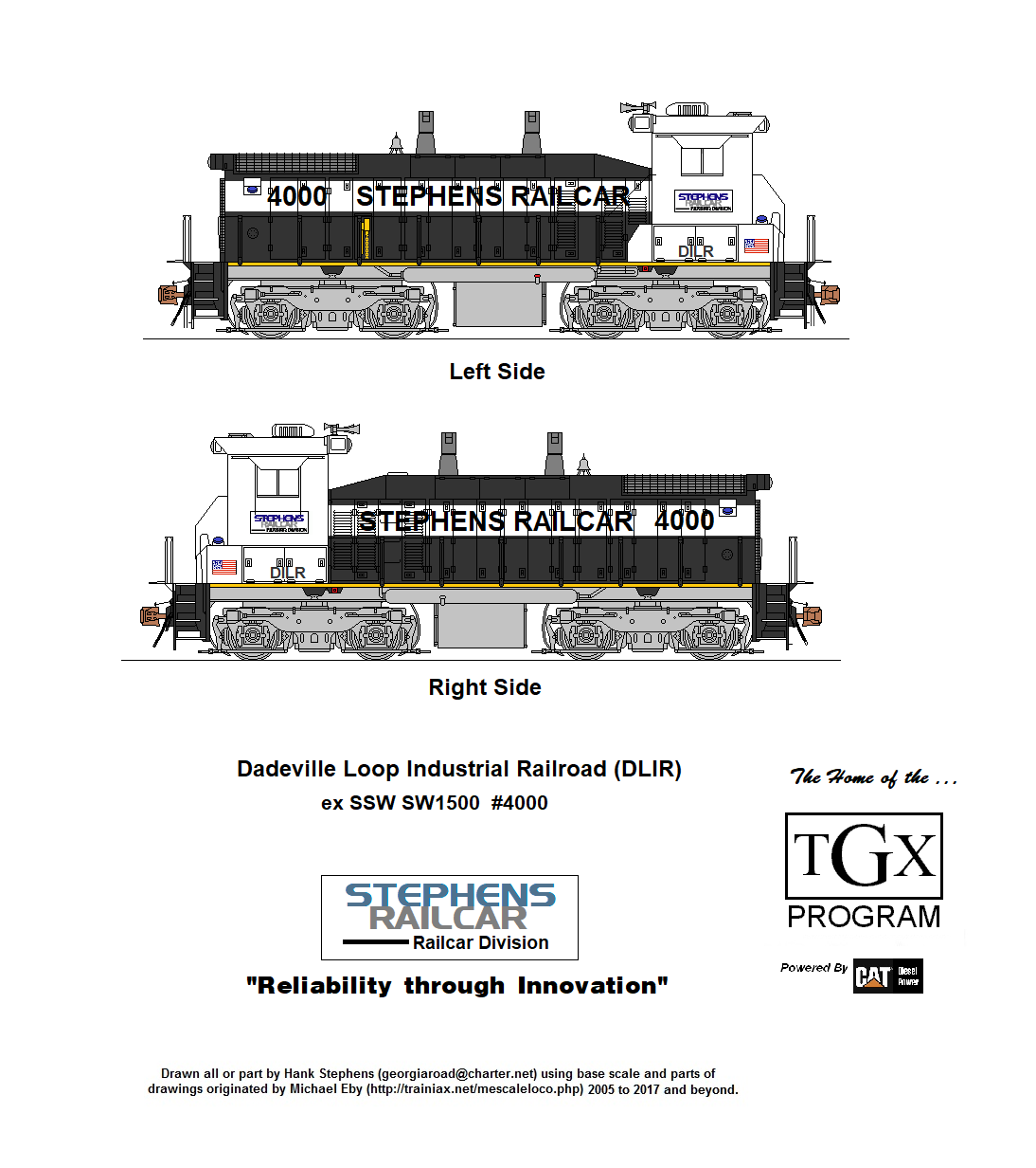 STEPHENS RAILCAR SERVICES OVERVIEW – Georgia Road Transportation