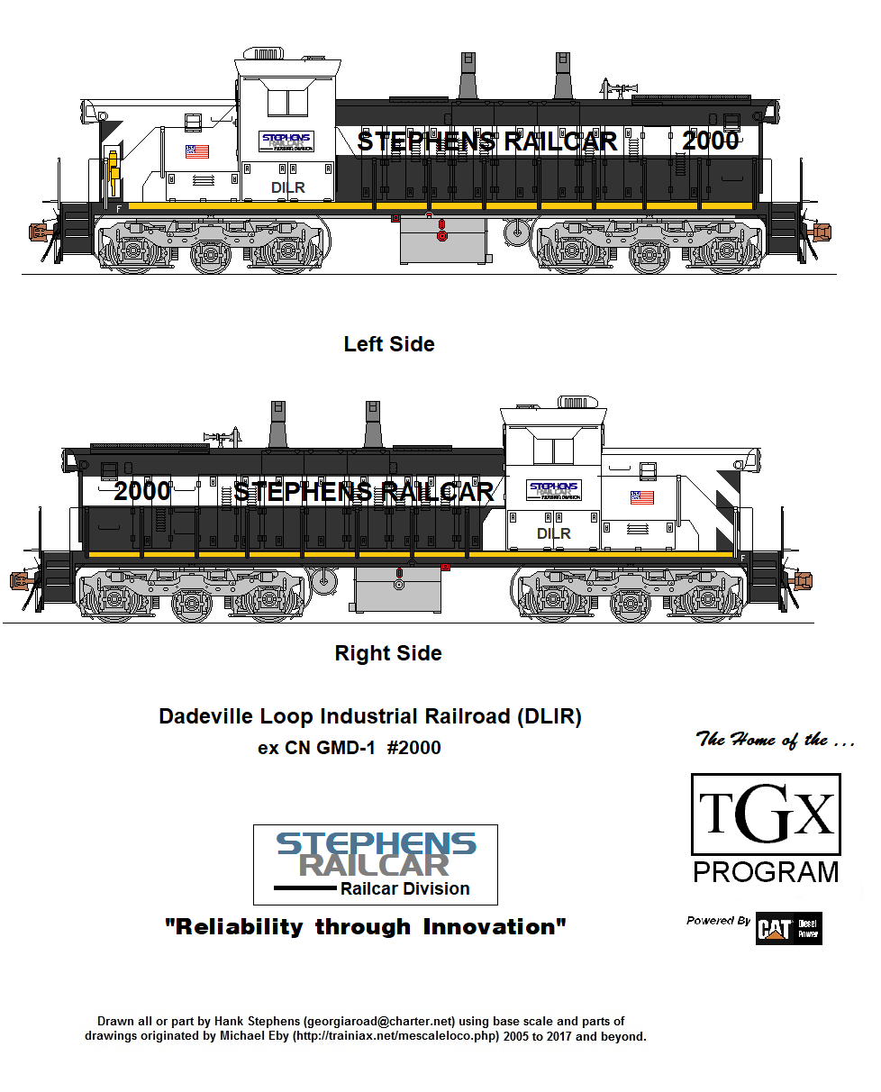 STEPHENS RAILCAR SERVICES OVERVIEW – Georgia Road Transportation