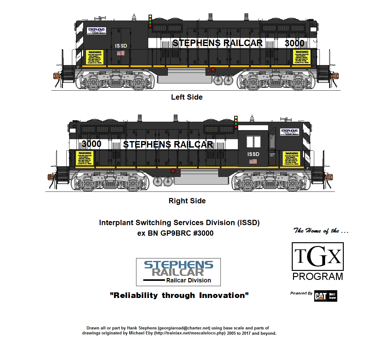 STEPHENS RAILCAR SERVICES OVERVIEW – Georgia Road Transportation