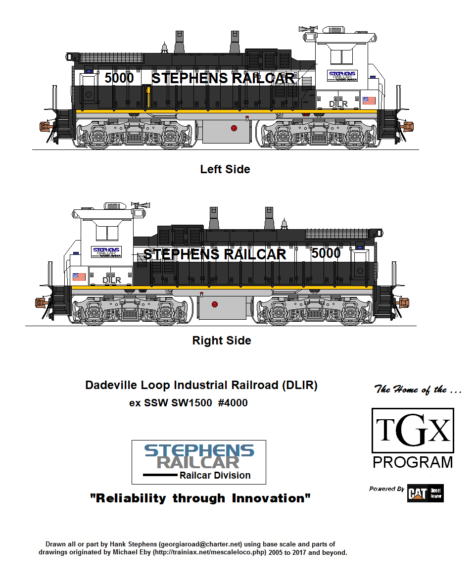 STEPHENS RAILCAR SERVICES OVERVIEW – Georgia Road Transportation